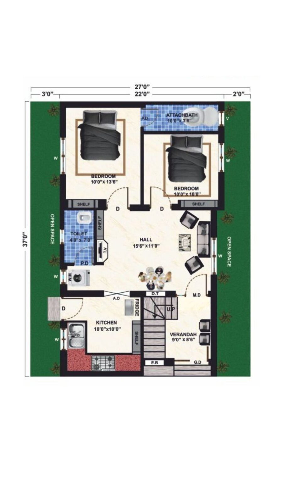 AnnaiBharath Annai Enclave – Premium Villas in Madurai